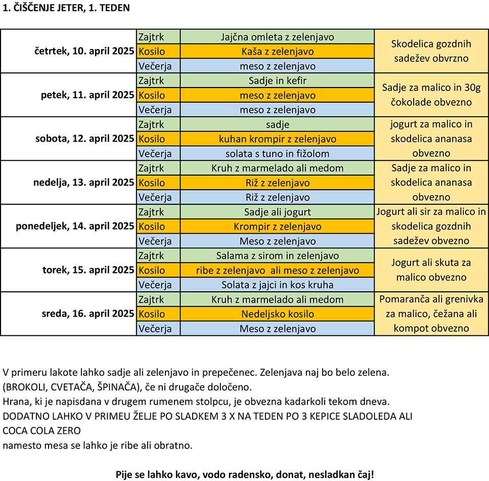 Index of /images/jedilniki/