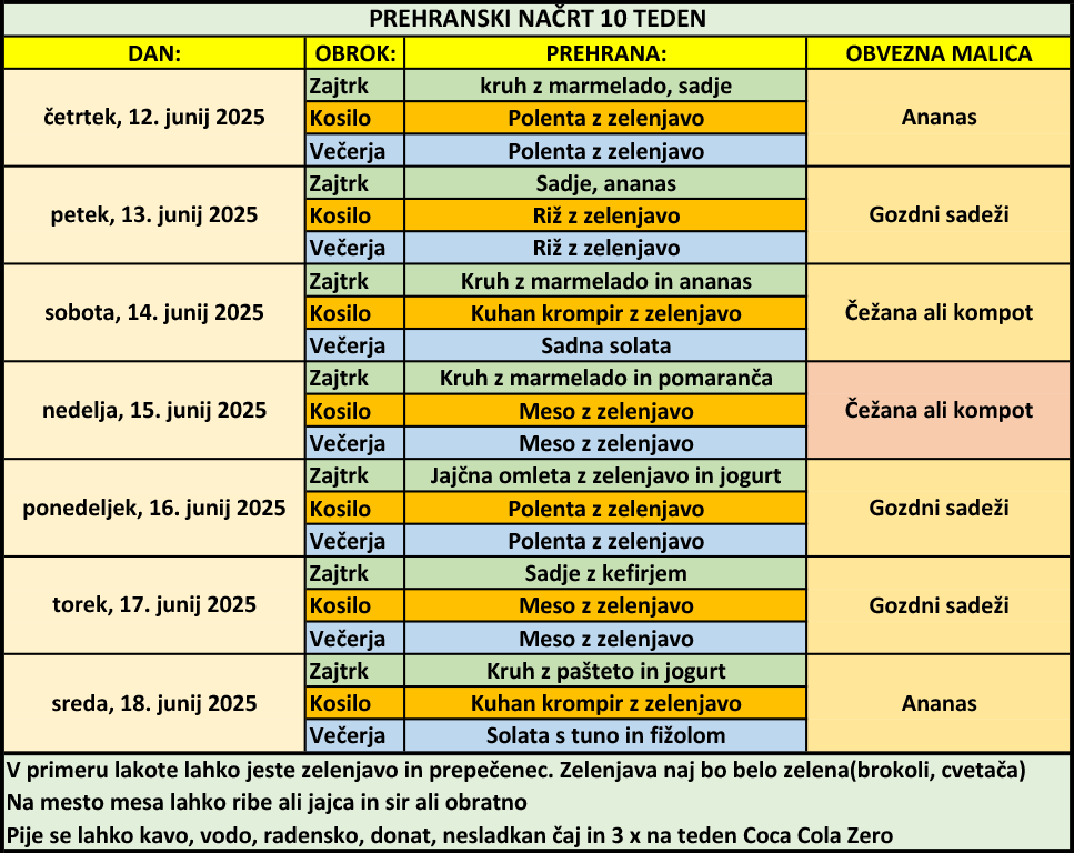 Index of /images/jedilniki/