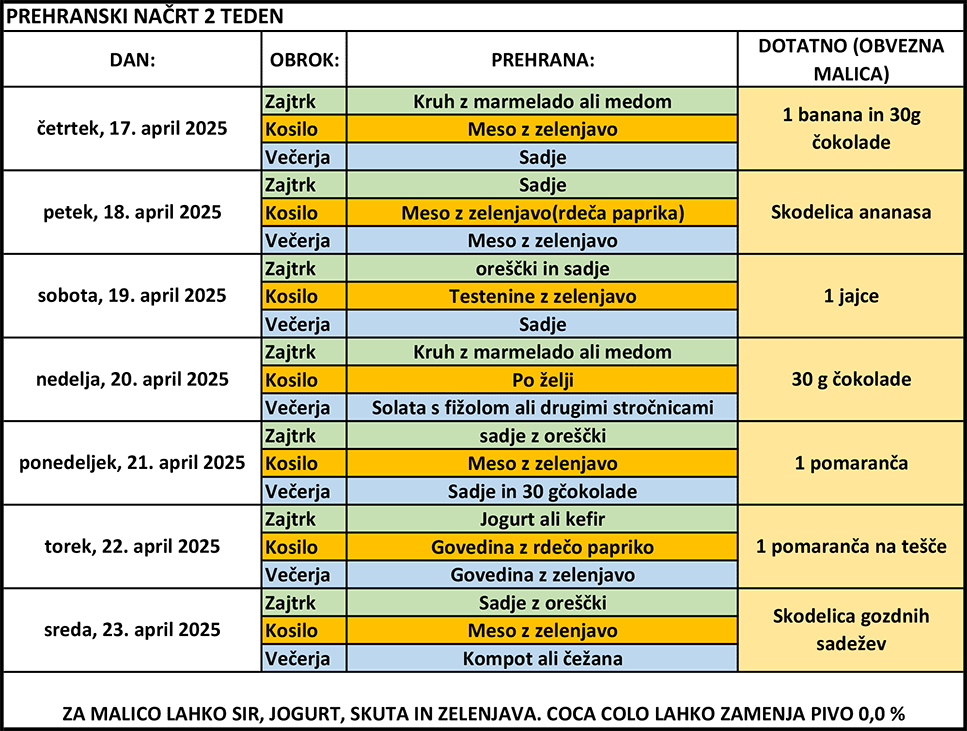 Index of /images/jedilniki/