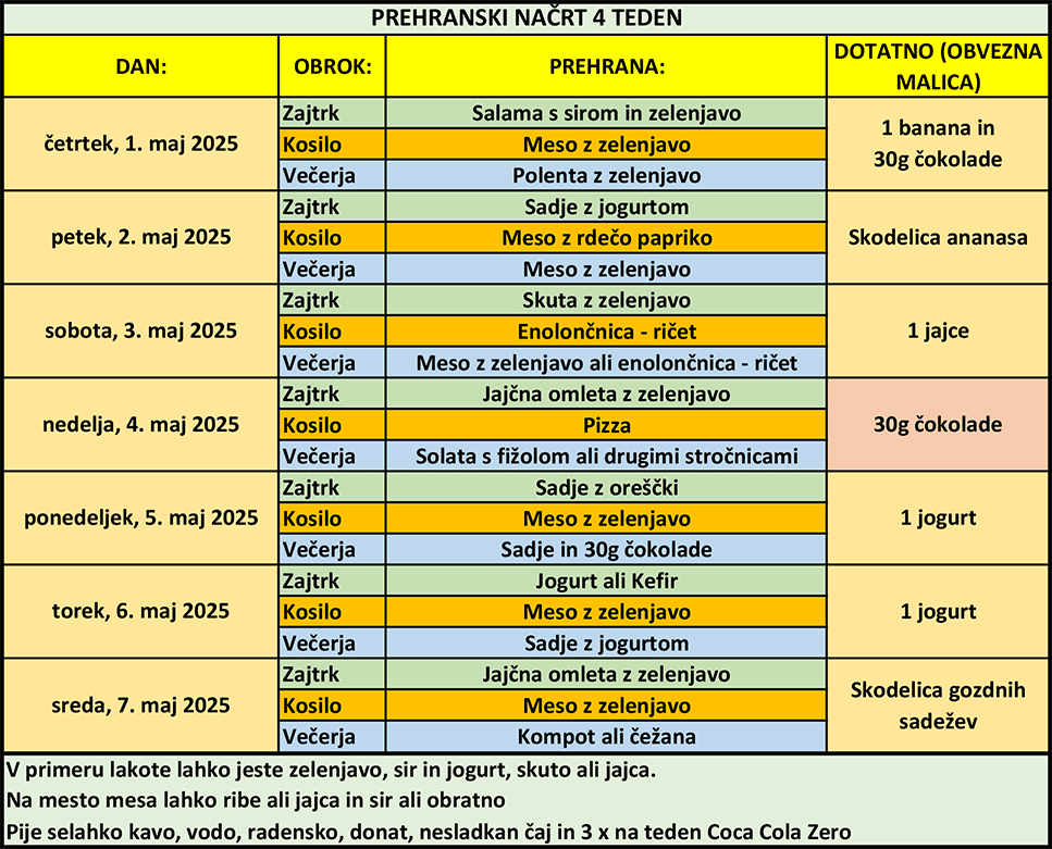 Index of /images/jedilniki/