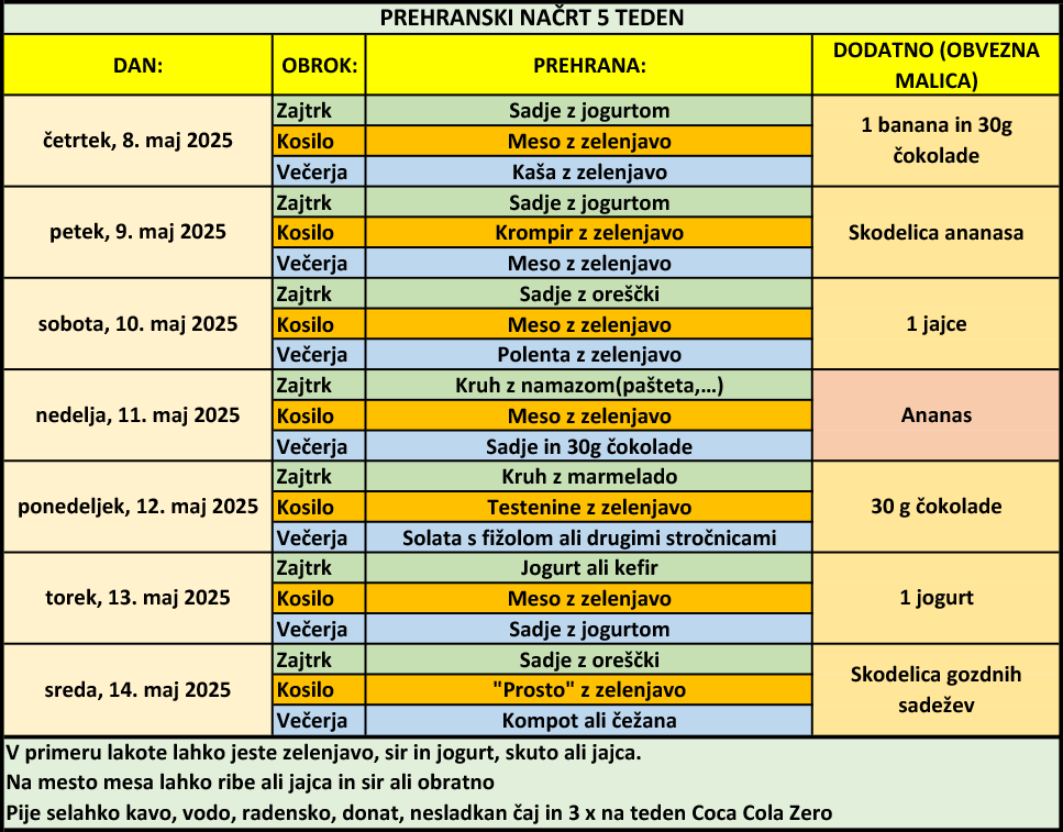 Index of /images/jedilniki/