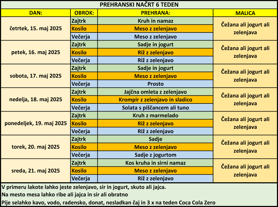 Index of /images/jedilniki/